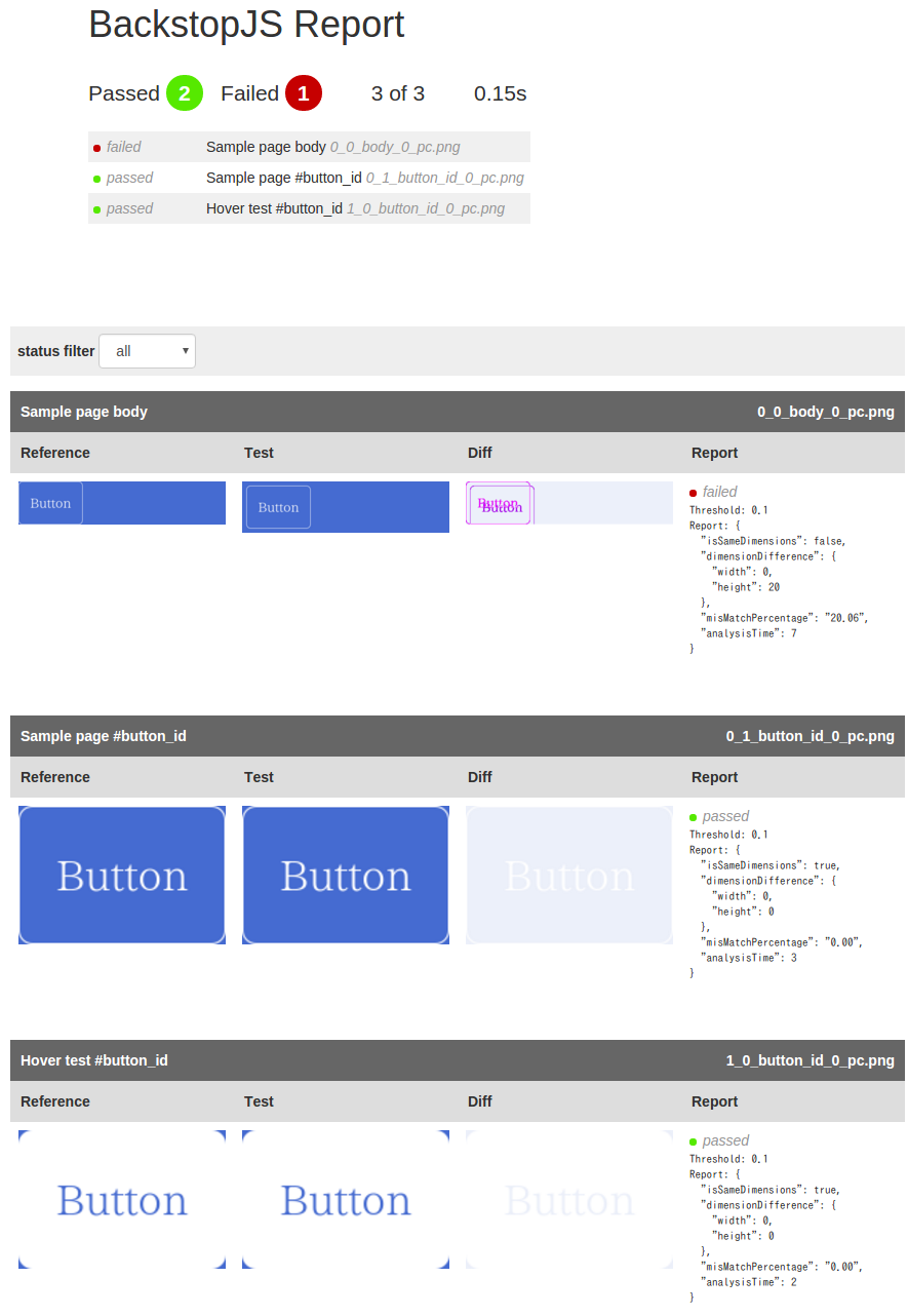 BackstopJSを使用したCSSの回帰テスト #PhantomJS - Qiita