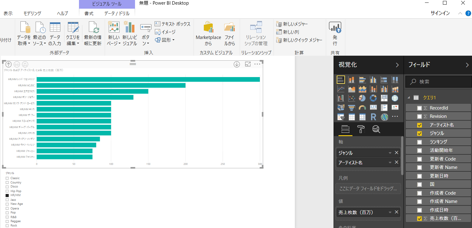 SQL Server にkintone リンクサーバーを作成、PowerBIやTableau からデータを参照 #SQLServer - Qiita