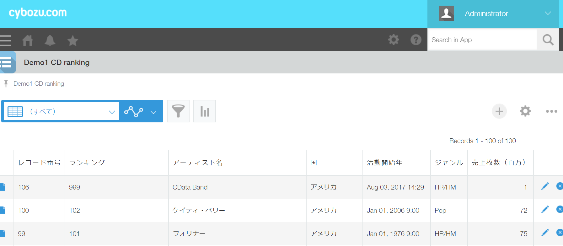 Excel （エクセル）からCybozu kintone のデータを読み書き更新 #CData - Qiita
