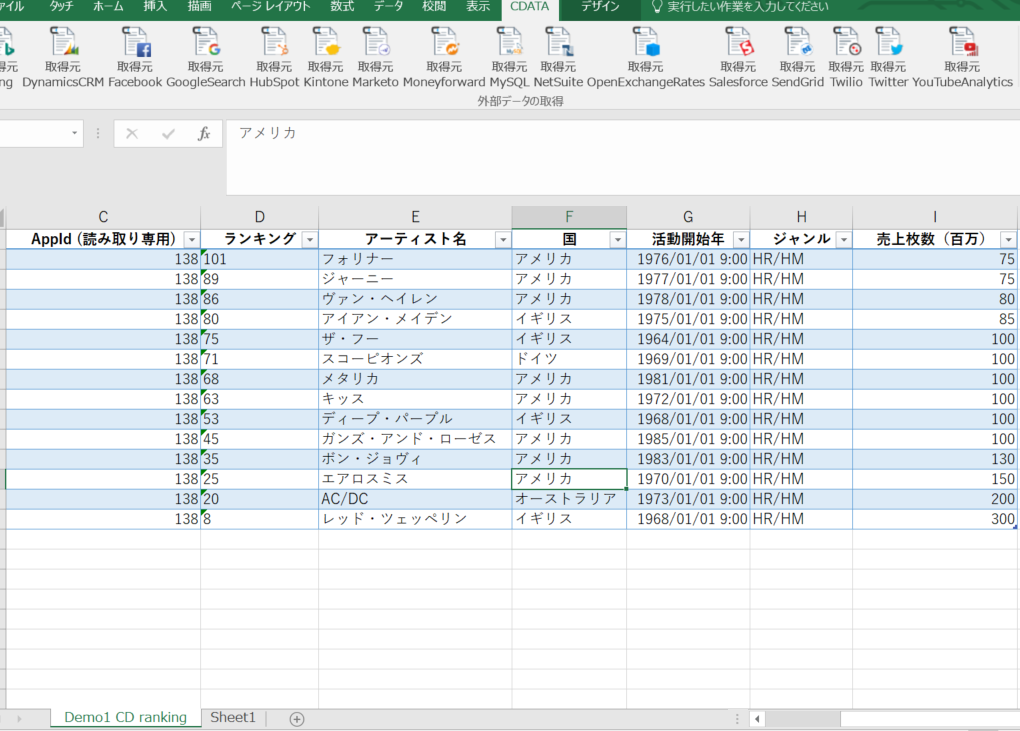 Excel （エクセル）からCybozu kintone のデータを読み書き更新 #CData - Qiita