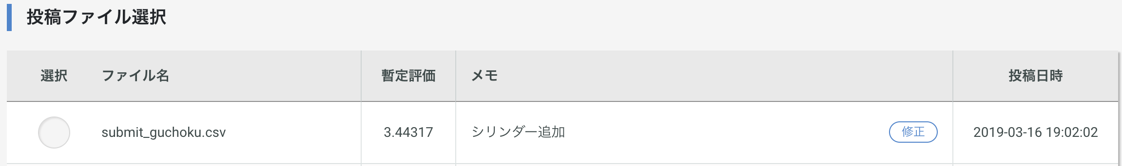 SIGNATEでデータ解析してみよう！ #Python - Qiita