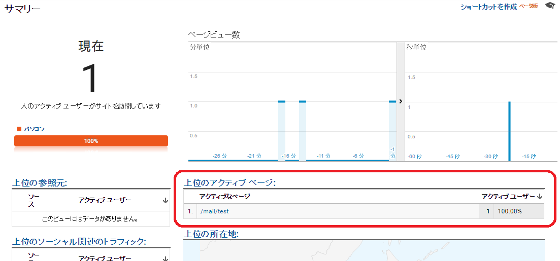 Measurement Protocol（メジャーメントプロトコル）の使い方とメルマガ開封率の集計 #GoogleAnalytics - Qiita