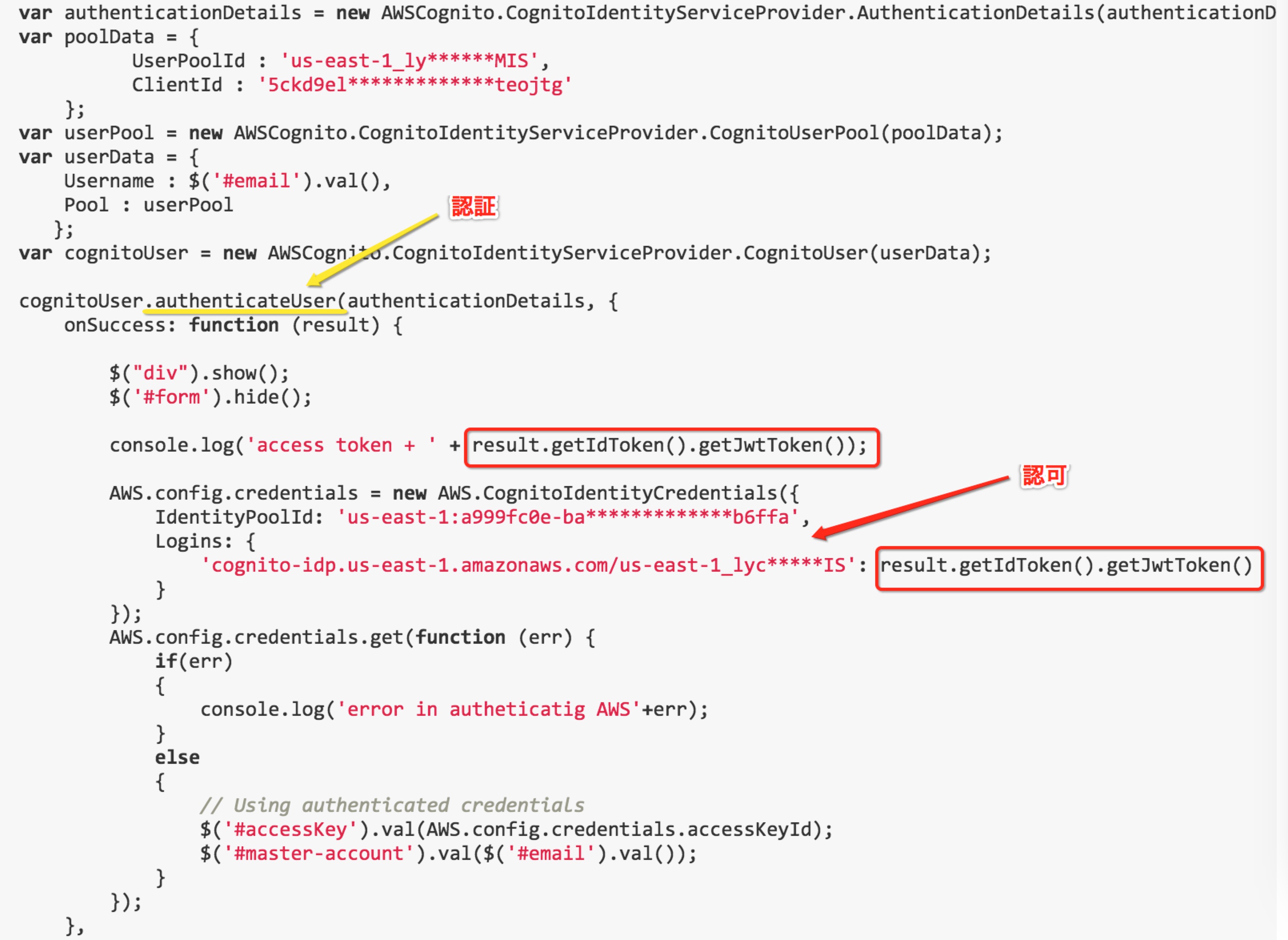 [ Serverless ] Cognito、S3、Lambdaで認証機能付きのWebサイトを作ってみました #AWS - Qiita