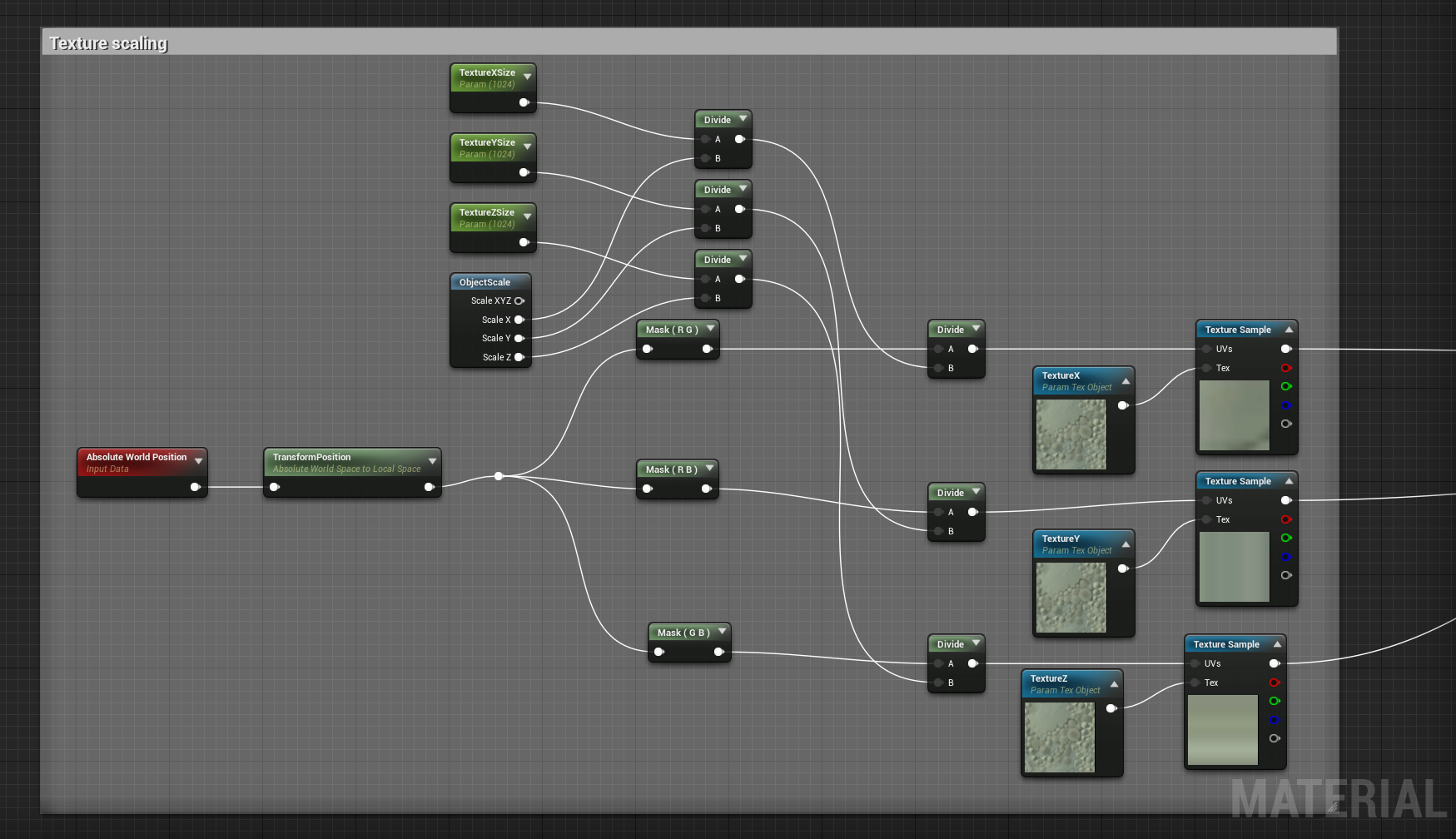 TriplanarっぽいMaterialを作成する #UE4 - Qiita