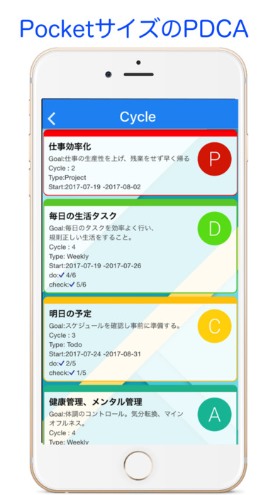 [PDCAアプリを作る] ②PDCAアプリの定義とデータ構造 #iOS - Qiita