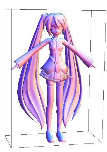 MathematicaでMikuMikuDance 1 #MMD - Qiita