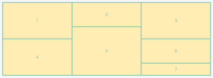 CSS Grid Layoutで作るレスポンシブな表組み3パターン #CSS3 - Qiita