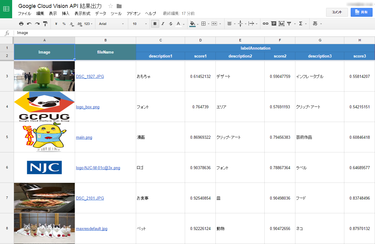 Google Apps Script で Cloud Vision API を使ってみる #GoogleCloud - Qiita