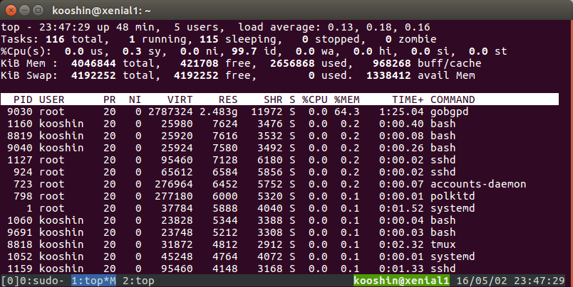 インターネットのフルルートをGoBGPで注入してみた #Network - Qiita