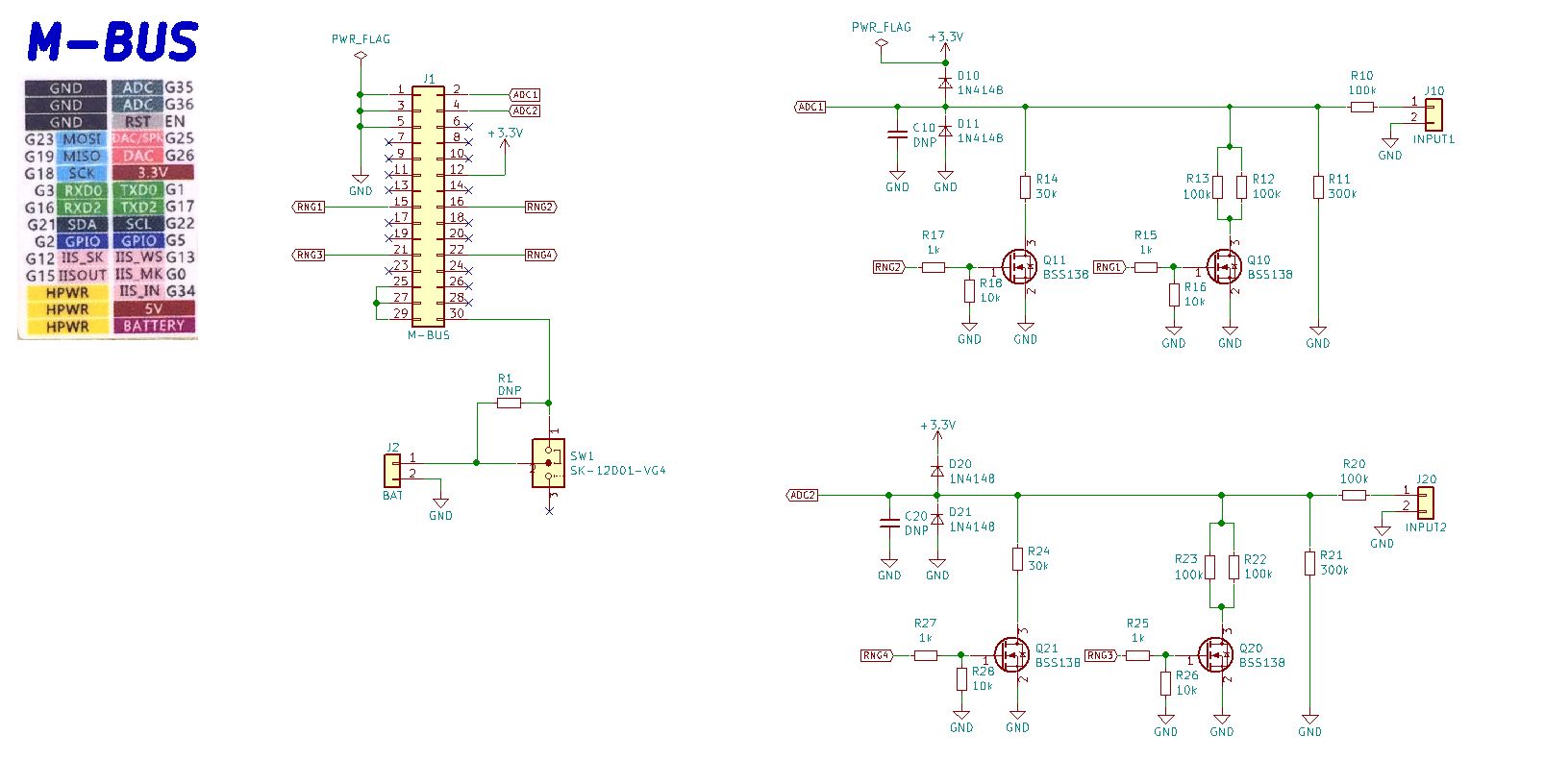 M5Stackの内蔵ADCで作るアナログ(っぽい)電圧計 #M5stack - Qiita