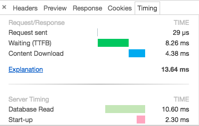 Server Timing APIでサーバーの処理時間を可視化する #Chrome - Qiita