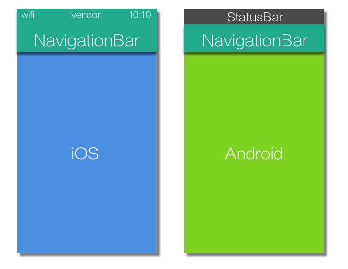【React-Native】iOS, Android両対応する。 #reactnative - Qiita