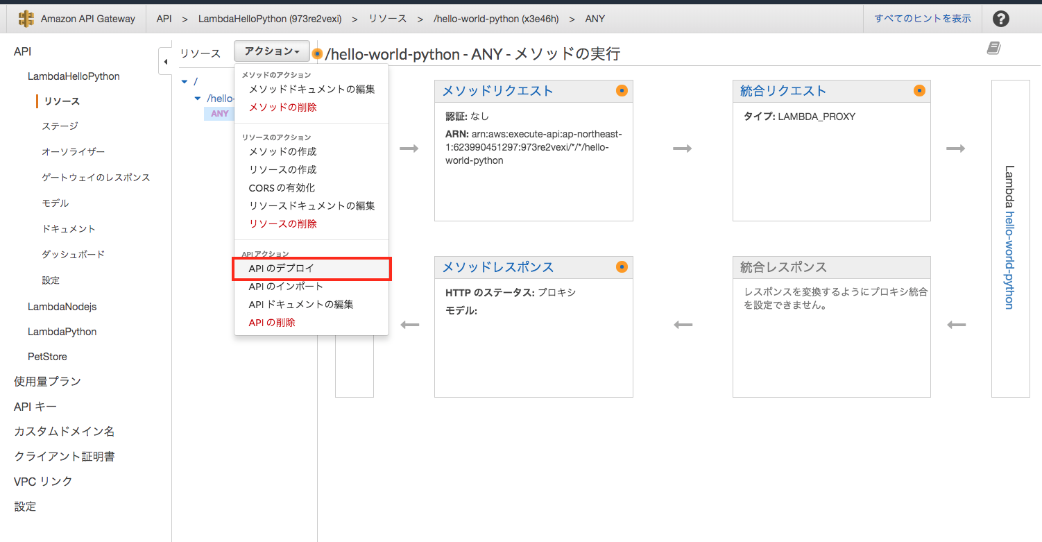 【API Gateway】AWS Lambda統合のPythonでHello, world #Python3 - Qiita