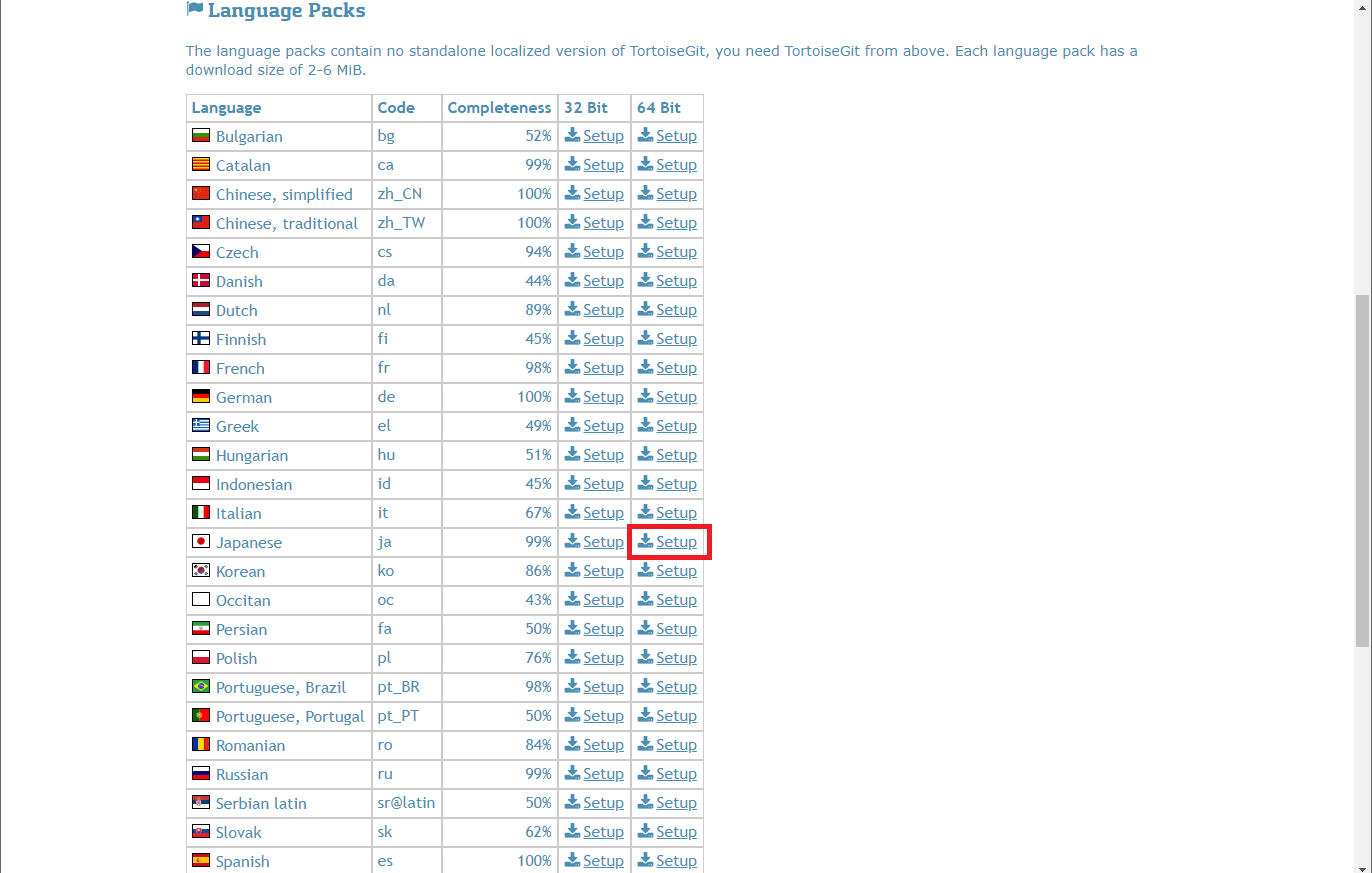 Windows10にTortoiseGitと共有フォルダで簡単Git環境構築 #Git - Qiita