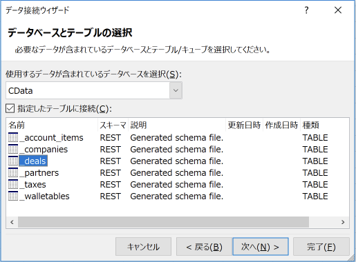 freeeの取引データをBIツール（PowerBI）やOfficeツール（Excel/Access）で活用してみよう #WebAPI - Qiita