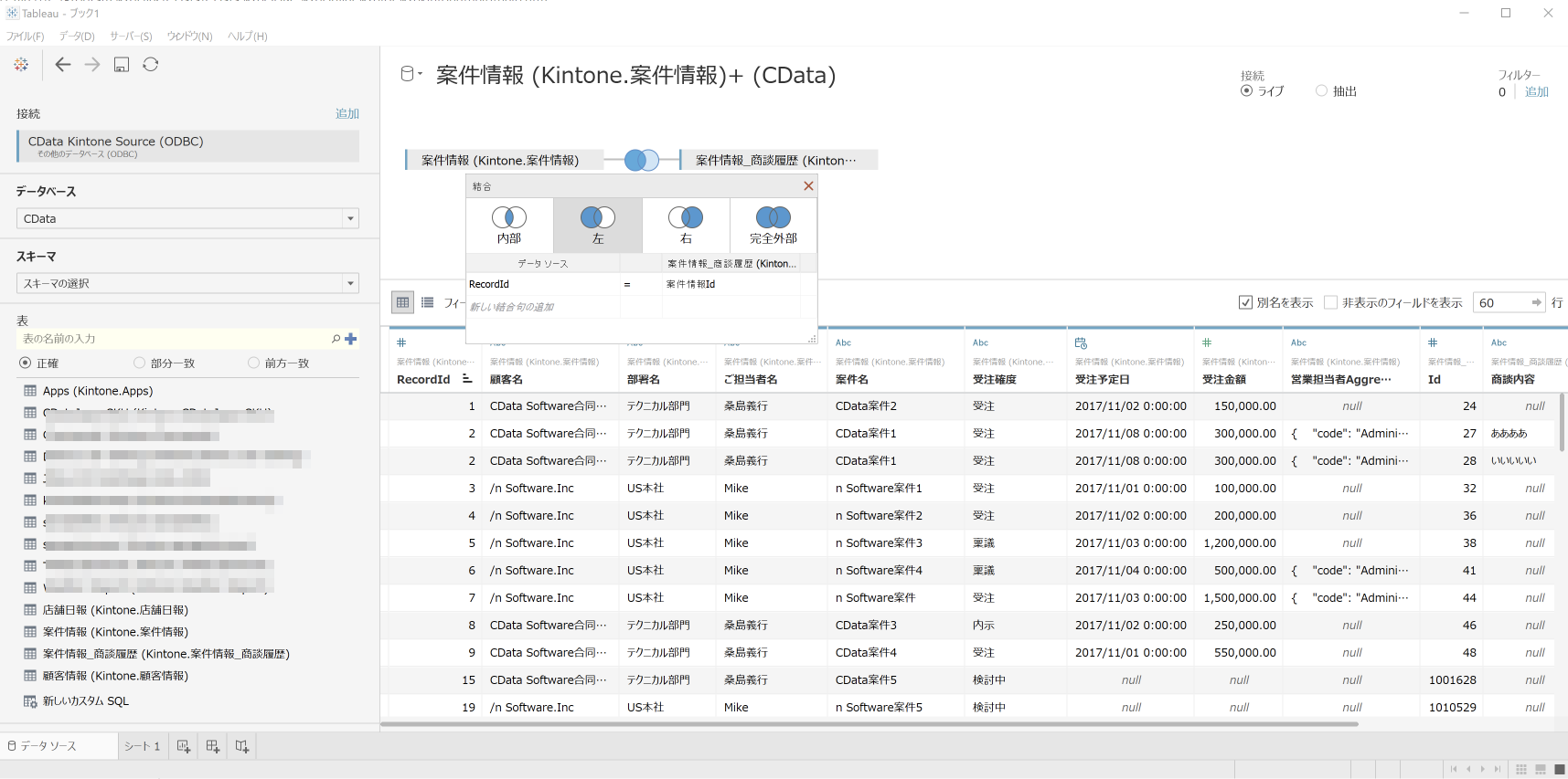 kintoneデータをCData ODBC Driverを使用して主要BIツールから接続するときのTips集 #PowerBI - Qiita