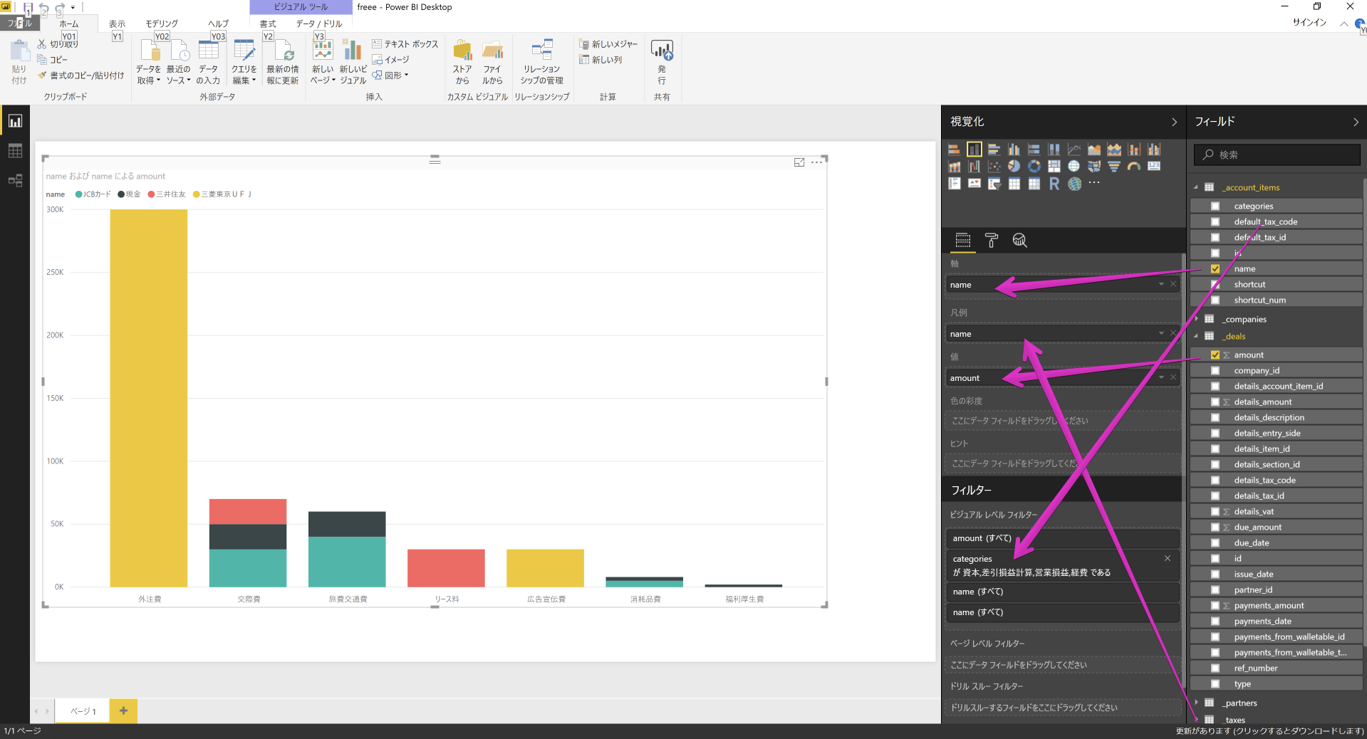freeeの取引データをBIツール（PowerBI）やOfficeツール（Excel/Access）で活用してみよう #WebAPI - Qiita