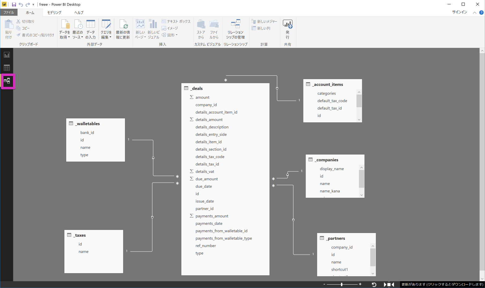 freeeの取引データをBIツール（PowerBI）やOfficeツール（Excel/Access）で活用してみよう #WebAPI - Qiita