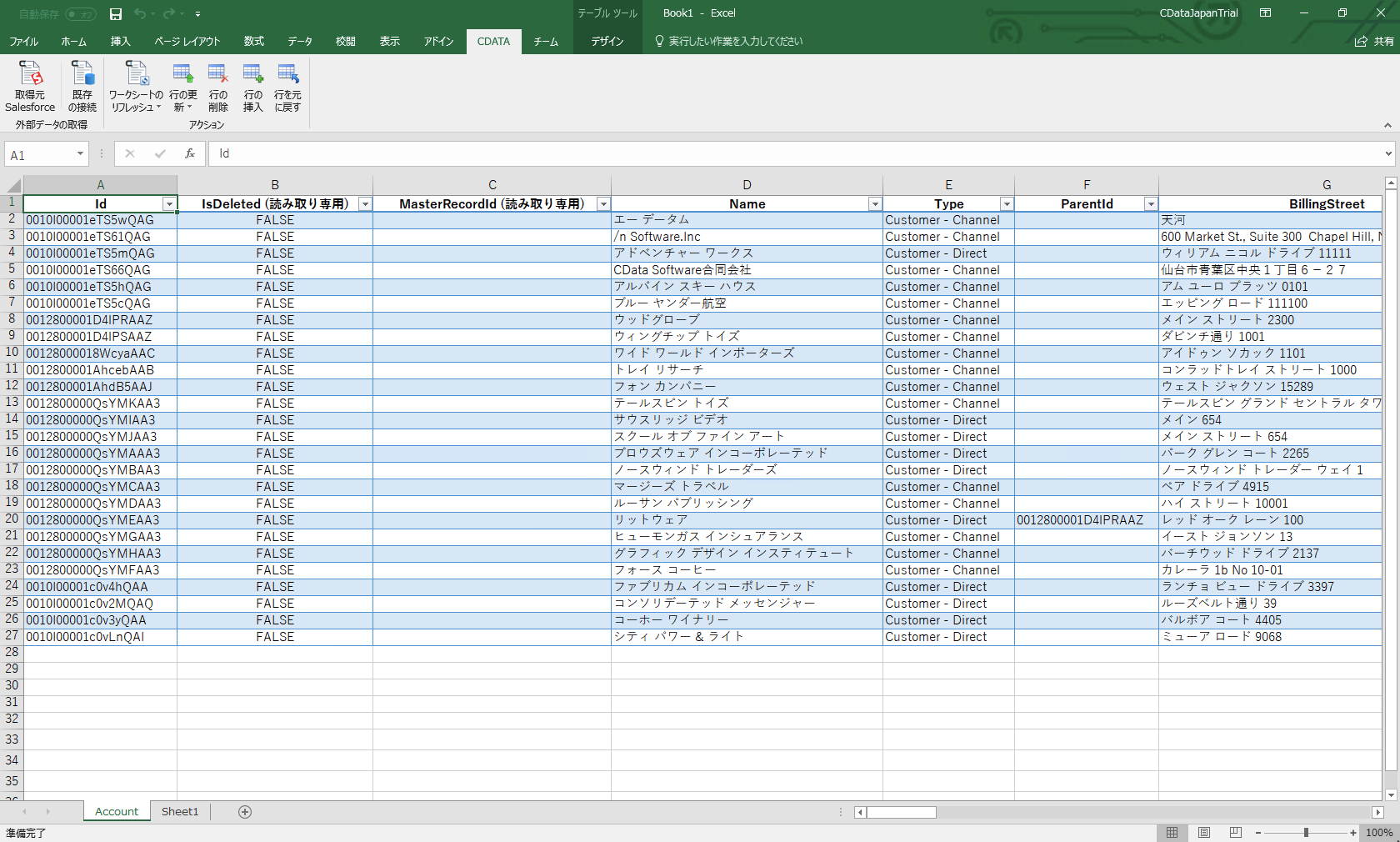 Cdata Software ハンズオン(excelからsalesforceのデータを取得and登録) Salesforce Qiita 2122