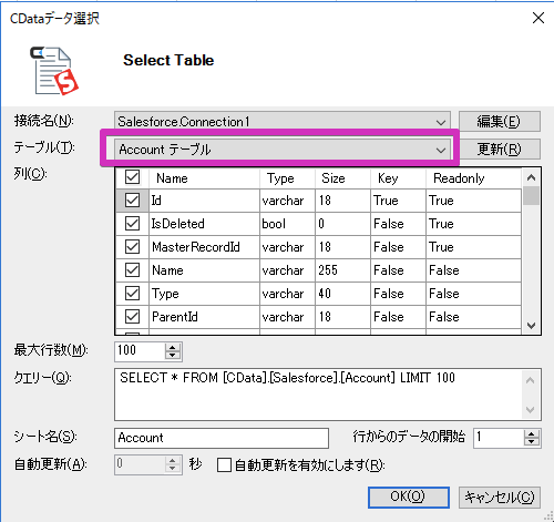 Cdata Software ハンズオン（excelからsalesforceのデータを取得and登録） Salesforce Qiita 6407