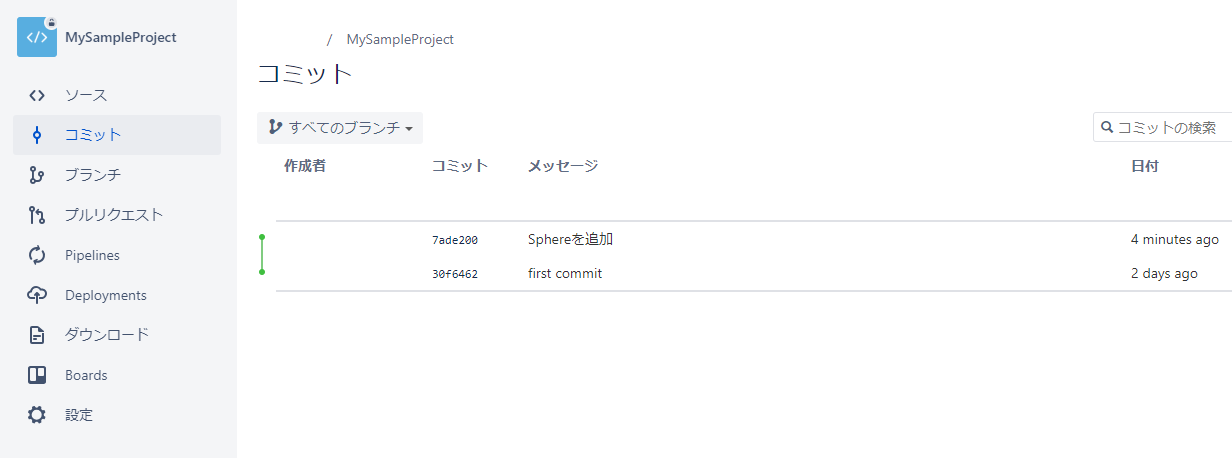 【Git】【Unity】VRChatterのためのGit入門 #SourceTree - Qiita