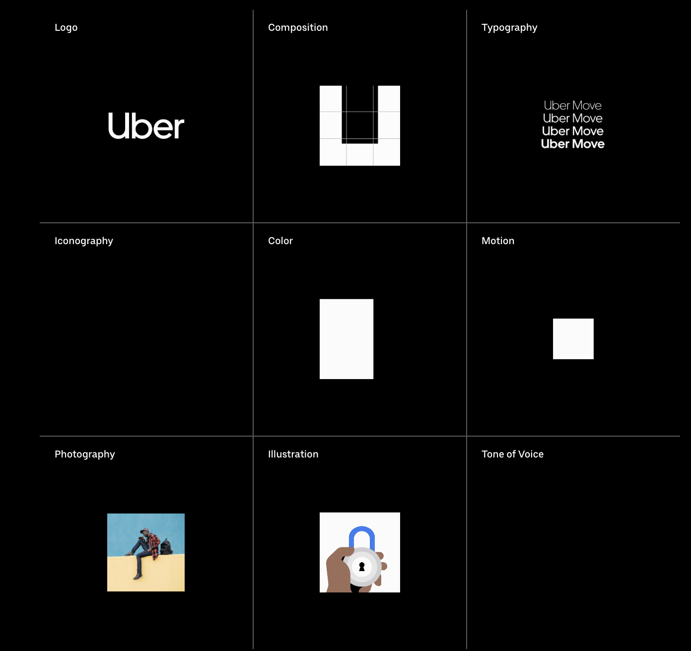 UXエンジニアのスキルマップを考えてみる #UX - Qiita
