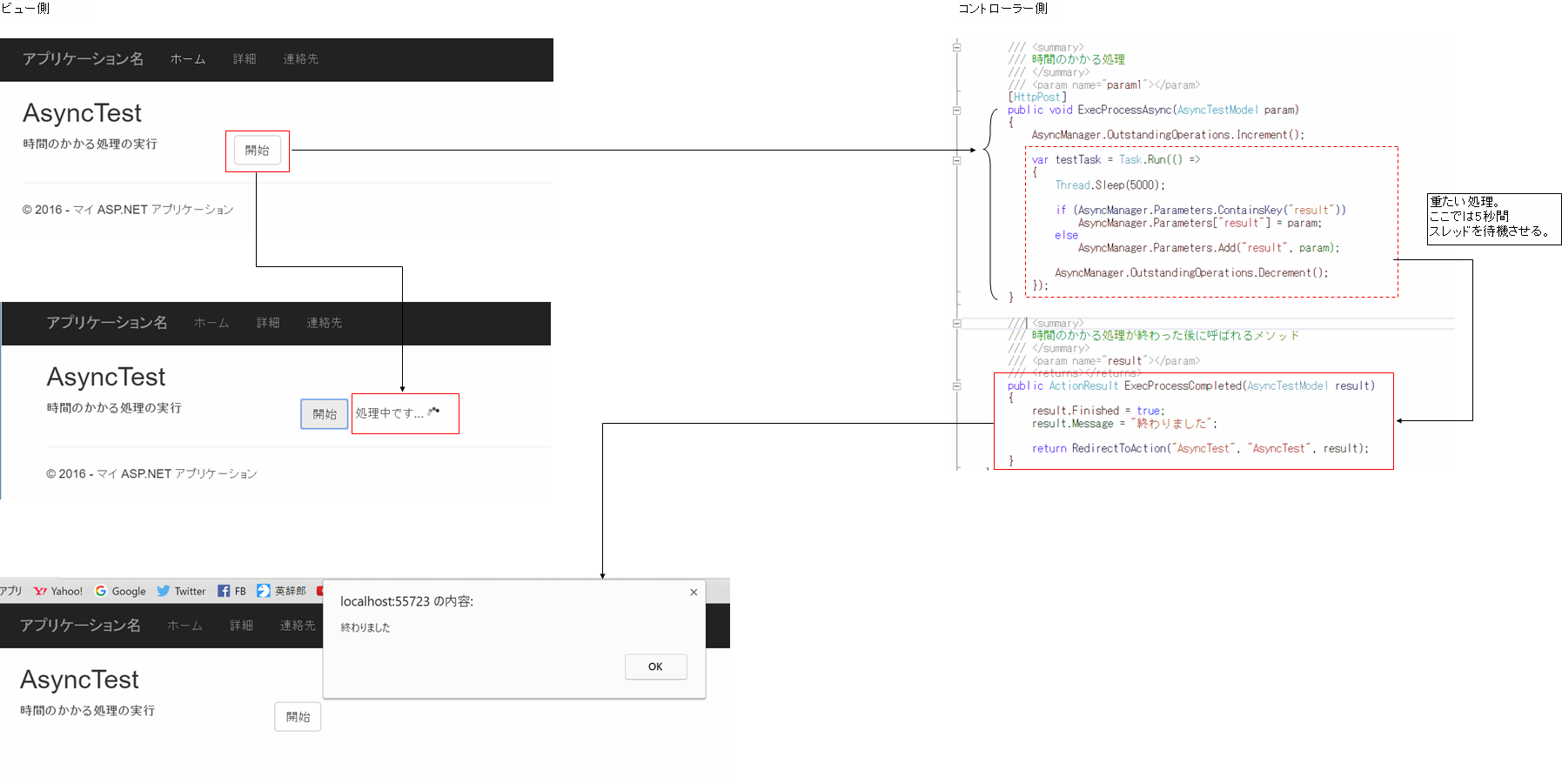 Aspnet Mvcでの非同期処理 Asynccontrollerを使った方法 C Qiita