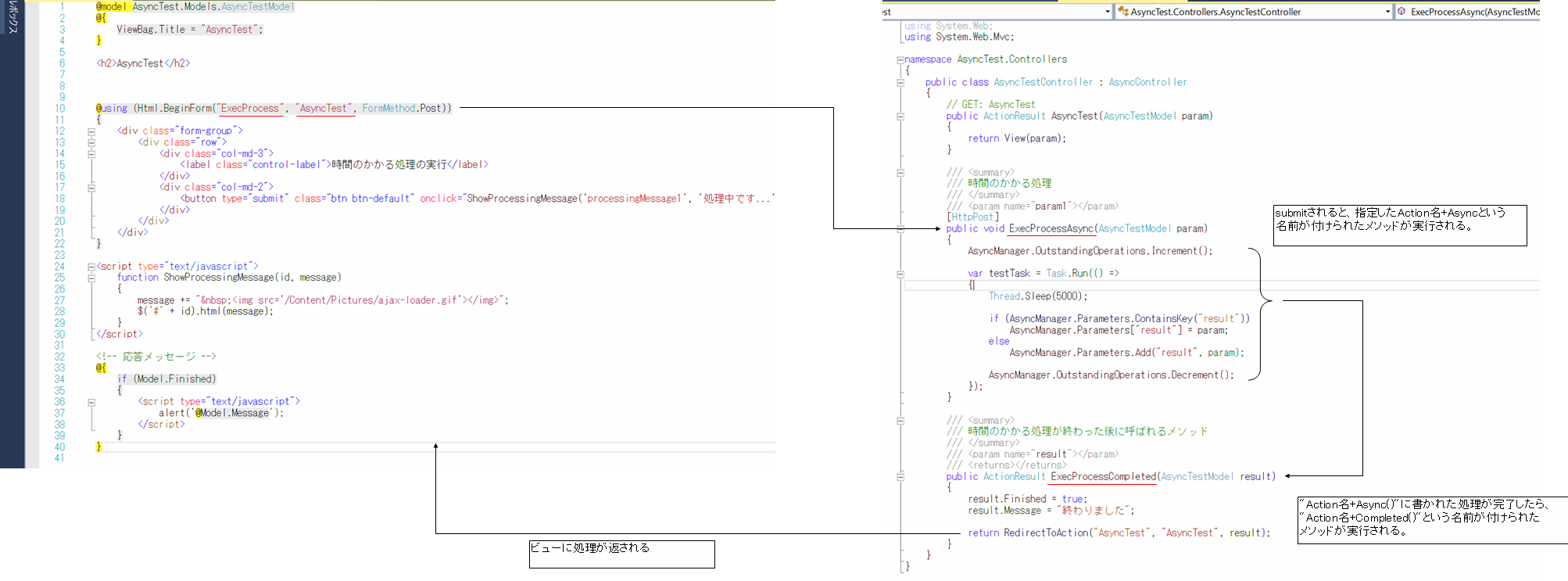ASP.NET MVCでの非同期処理 - AsyncControllerを使った方法 #C# - Qiita