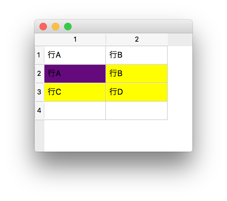 PyQt5とpython3によるGUIプログラミング[2] #QTableWidget - Qiita