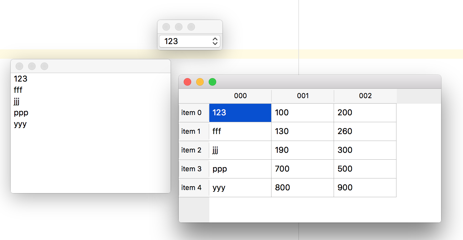 PyQt5とpython3によるGUIプログラミング[4] #model - Qiita