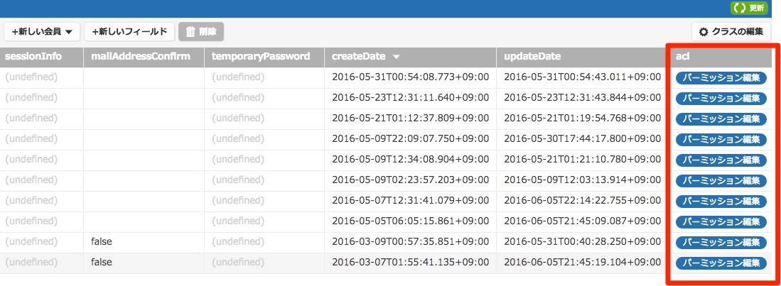 NCMBとMONACAを使ってアプリ開発（パーミッションが複数ある時の動き/aclとRoleを整理/会員がグループを作れるようにする） #monaca - Qiita