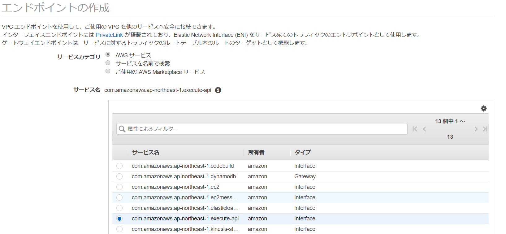 API GatewayでプライベートAPIを作成する #AWS - Qiita