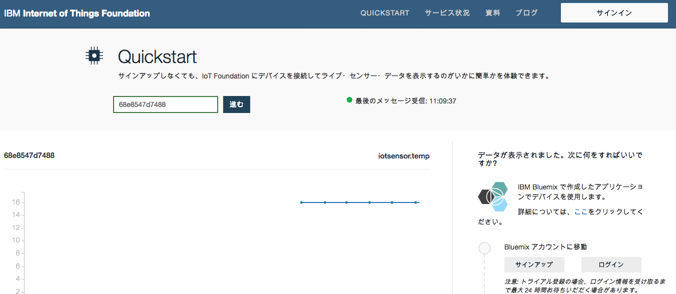 Watson IoT Platform - 温湿度計シミュレーターを用意します #node-red - Qiita