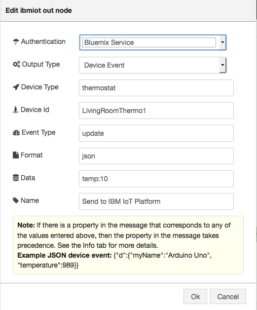 Watson IoT Platform - Node-RED - 登録されたデバイスからデータを受信する #IoT - Qiita