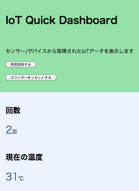 Watson IoT Platform - サンプルフロー - シミュレーターの値を閾値で判断 #IoT - Qiita