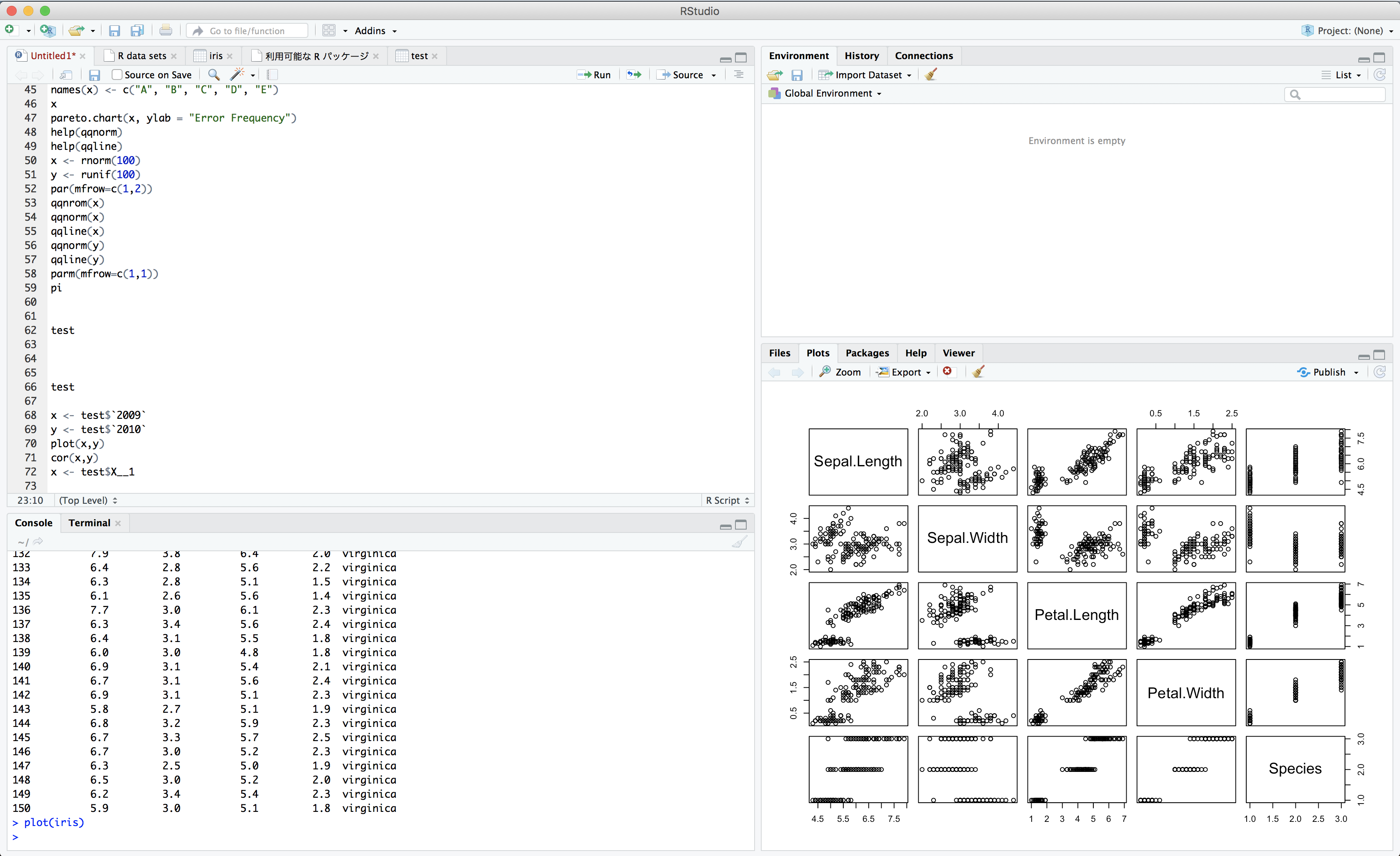 R Studioでデータ解析入門 #tigergate850 - Qiita