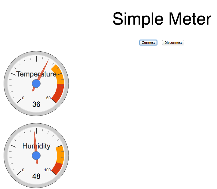 Watson IoT Platform - Node-RED - メーターで可視化する #IoT - Qiita