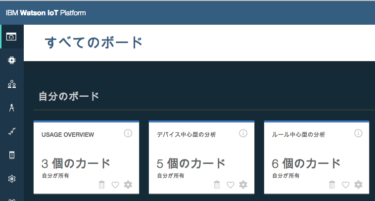Watson IoT Platformでルールを使ってみる #node-red - Qiita