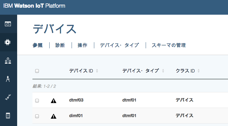 Watson IoT Platform APIを使ってみる #node-red - Qiita