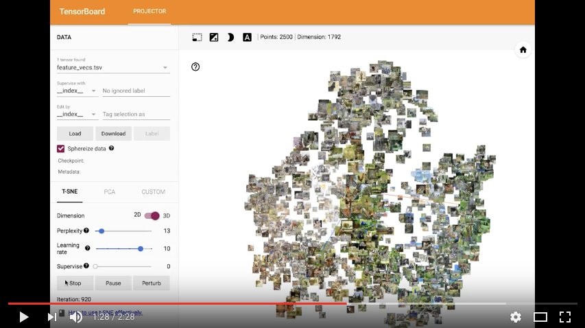 画像特徴空間の可視化 [TensorFlowでDeep Learning 19] #Visualization - Qiita