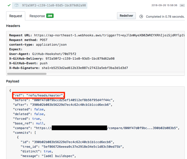 GitHubのpush以外のWebHookイベントからCodePipelineを発火させる #AWS - Qiita