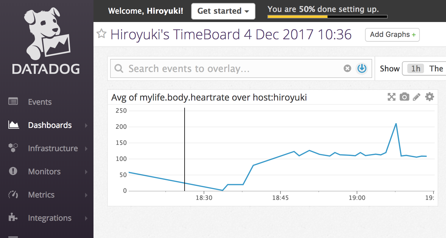 WioLTEを使って異常検知付きの脈拍モニタリングをするまでの流れ #Fluentd - Qiita