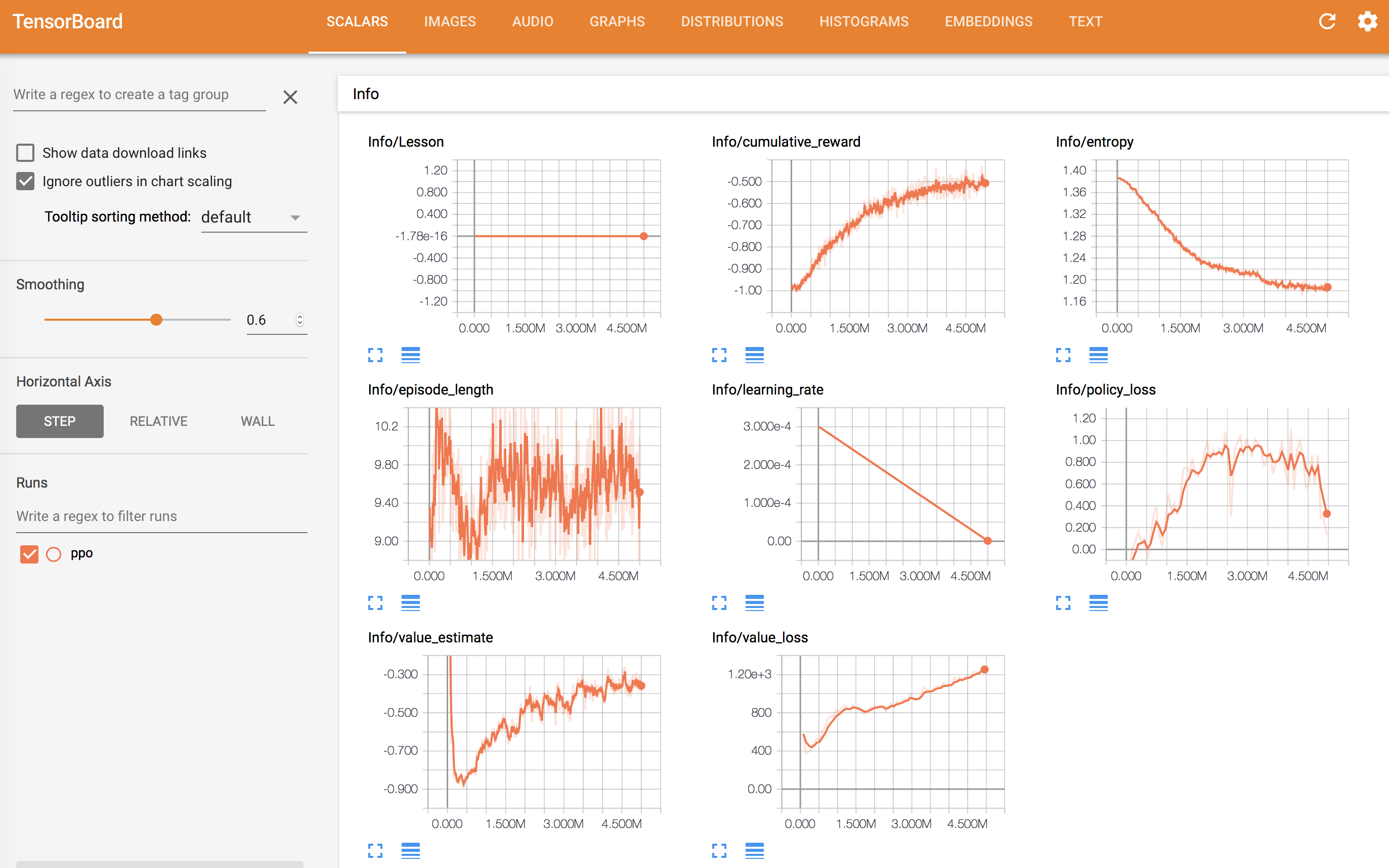 unityのml-agents のGridWorldを試してみる #Unity - Qiita