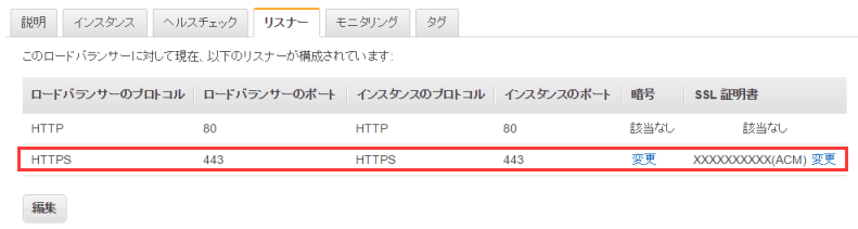 AWSでSSL証明書を作ってELBに設定する #AWS - Qiita