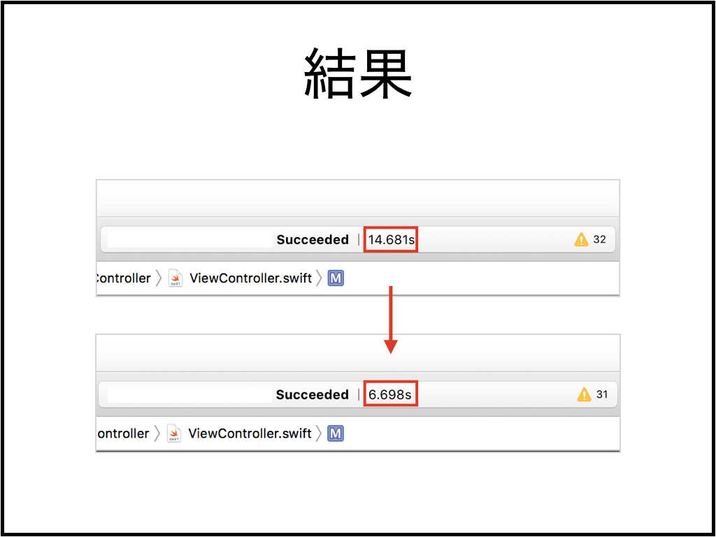 【Xcodeビルド高速化】Shell Scriptを駆使して初心者でもカンタン！ #Bash - Qiita