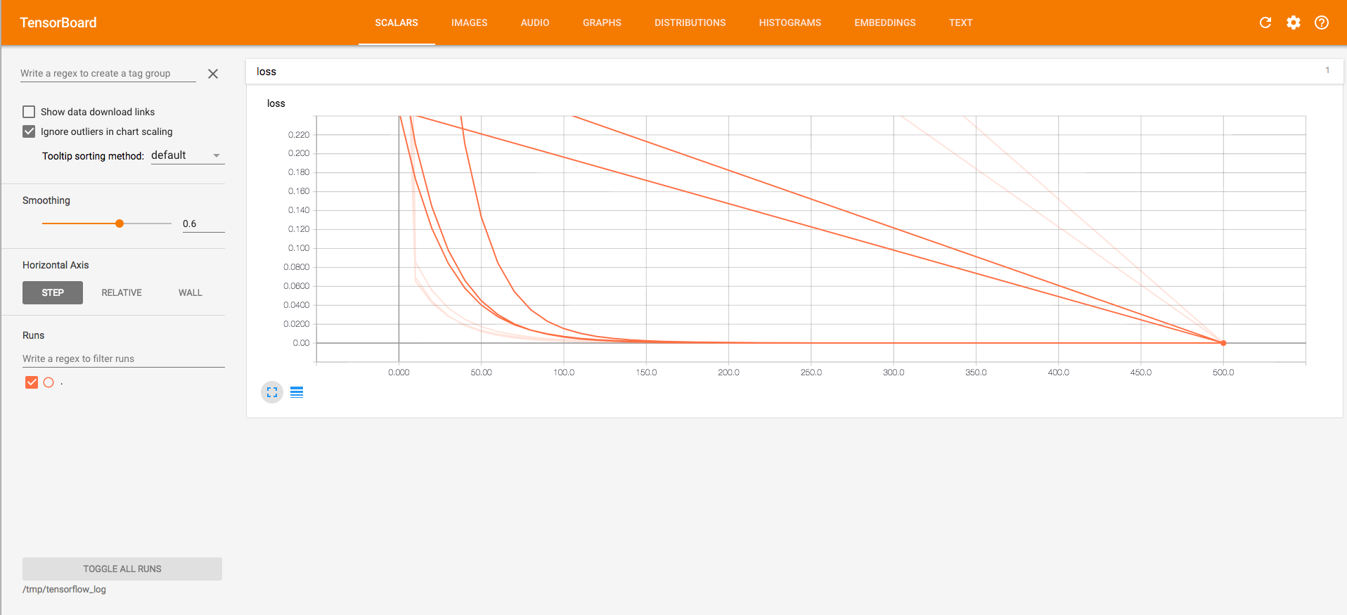 Tensorflow を GPU で動作させるための手順 #DeepLearning - Qiita