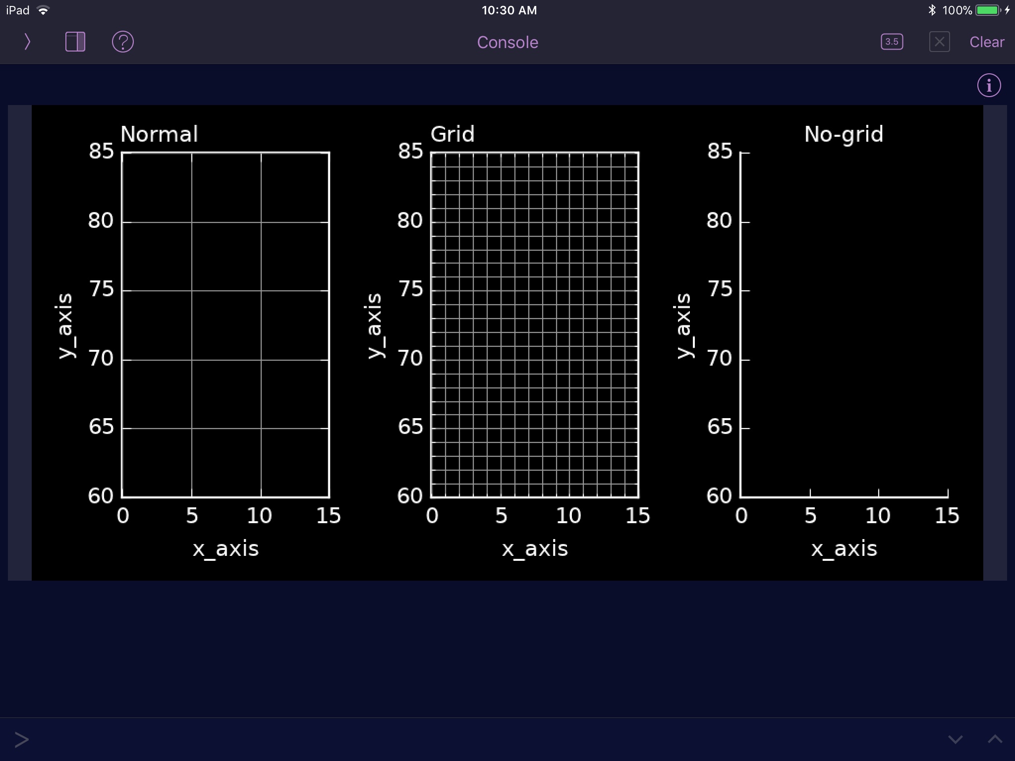 iPad Pythonista3でmatplotlibを使う #matplotlib - Qiita