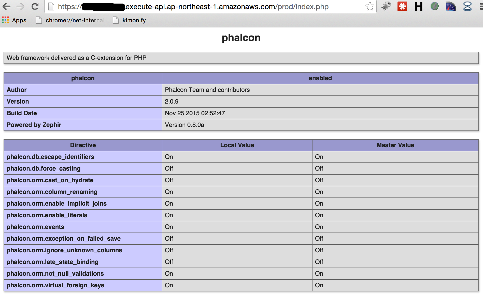 AWS LambdaでPhalconを使用できるようにする #PHP - Qiita