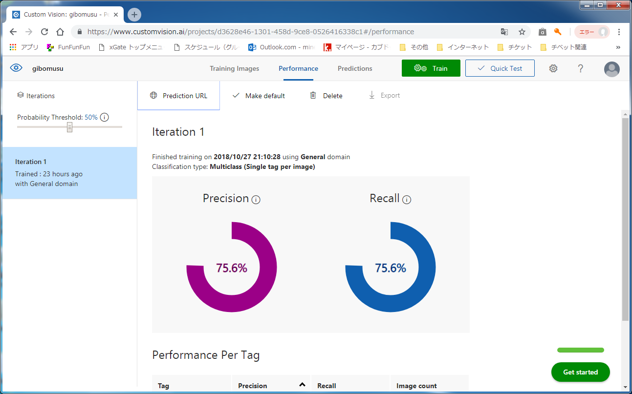 Custom Vision APIをPythonから呼び出して、分類してみる #Azure - Qiita