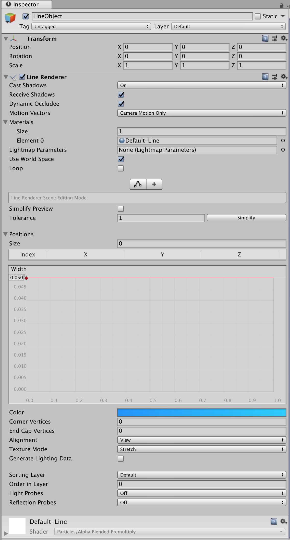 UnityでVRお絵かき ~LineRendererと遊ぶ~ #入門 - Qiita
